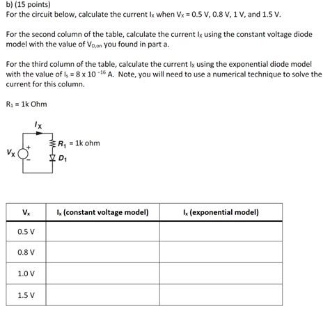 solved the constant voltage diode model is a simplification