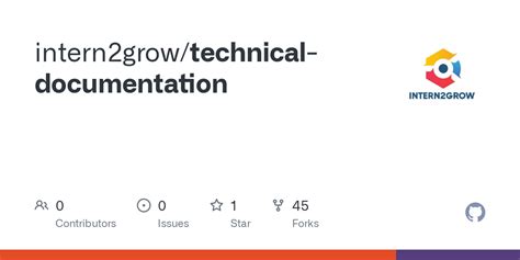 Technical Documentationindexhtml At Main · Intern2growtechnical Documentation · Github