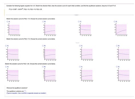 Solved Q Consider The Following Logistic Equation For T Chegg
