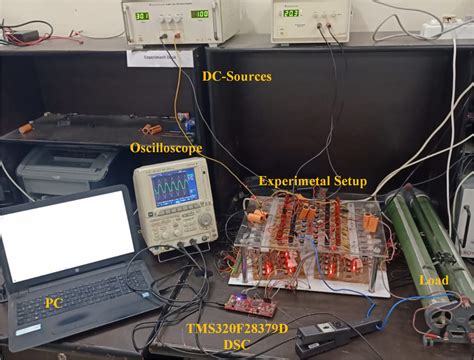 Figure8 Experimental Prototype Of The Proposed Inverter Download
