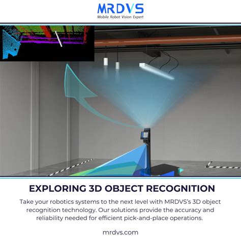 Mrdvs Technology On Linkedin 3dobjectrecognition Roboticssolutions Automationinnovation…