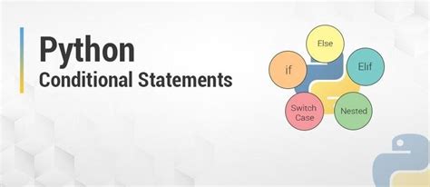 Conditional Statements In Python By Default Statements In Python