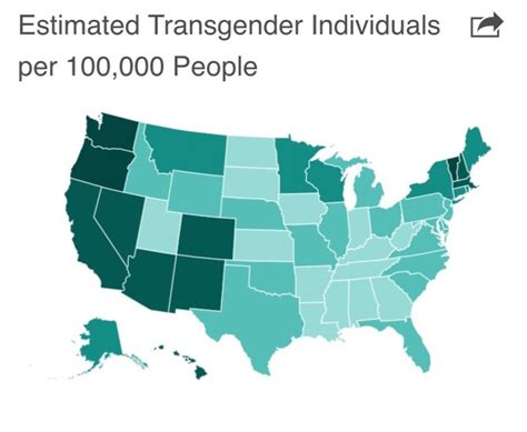 Welcome Flawviz Github Io