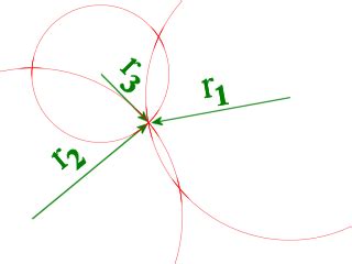 How Does GPS Work Josh S Blog