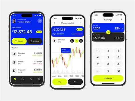 Crypto Trading App By Incent Ux On Dribbble