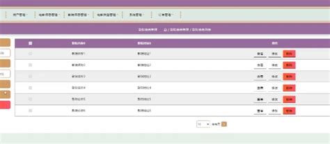 Java毕业设计 基于ssm框架的影院管理系统项目实战附源码论文 哔哩哔哩