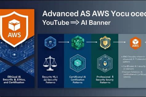 Memory R1 How Reinforcement Learning Supercharges Llm Memory Agents