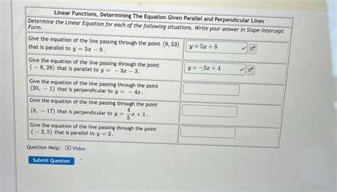 Solved Linear Functions Determining The Equation Given