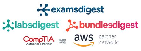 Comptia A 220 1101 Performance Based Questions Pbqs