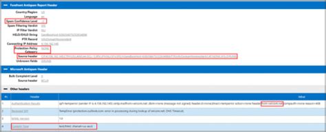 Spamming Microsoft Like Its Black Hills Information Security Inc
