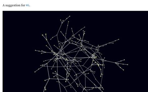 3d Graph On A Sphere Fil Observable