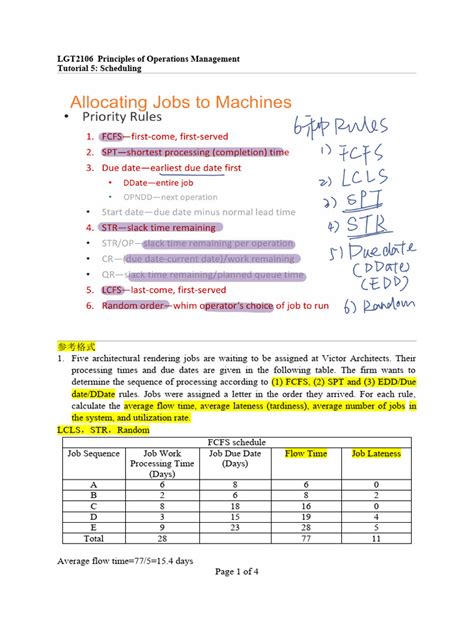 Tut 5 Scheduling Solution Download Free Pdf Algorithms Applied