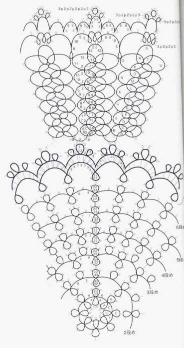 Tatting Pattern Artofit