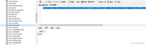 flowable的流程任务统计sql flowable 一个流程所有任务 sql csdn博客