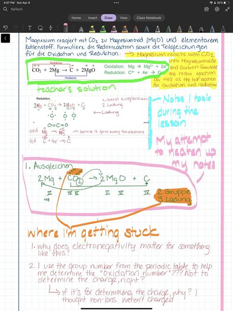 Comprehension Help Redox Reactions R Chemhelp