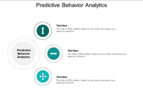 Predictive Behavior Analytics Ppt Powerpoint Presentation Infographics