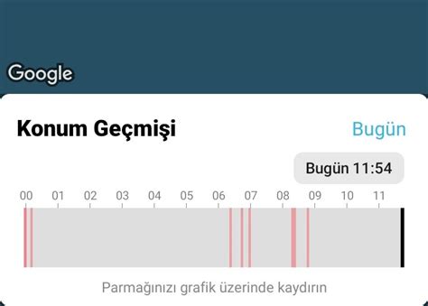 How Can I Hide A Recyclerview Item Randroiddev