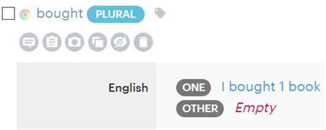 Guide To Icu Message Format And Syntax With Examples Lokalise