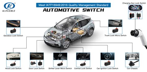 Waterproof Micro Switch In The Commercial Vehicle Power Door Lock Application KANGERLE ELECTRONICS