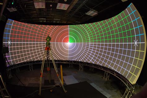 Redirecting To Immersive Displays
