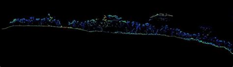 Harrison Knoll 🤘 On Linkedin This Is A Great Example Of How Drone