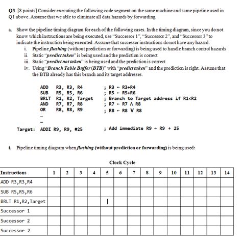 Q3 8 Points Consider Executing The Following Code