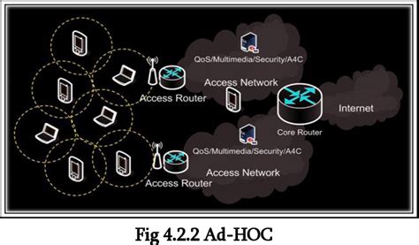 figure 2 1 from advertisement click fraud detection semantic scholar