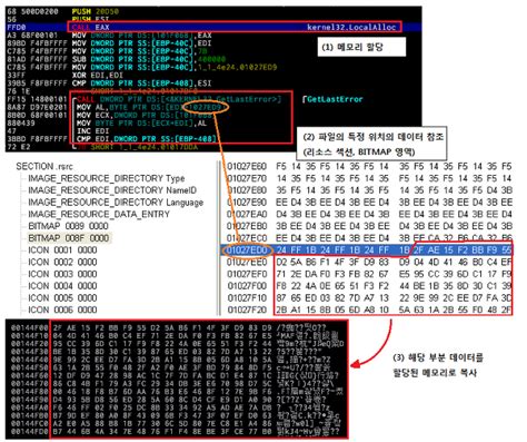 이미지 형태의 인코딩 데이터를 포함하는 악성파일 1 Asec