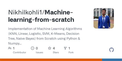 github nikhilkohli1 machine learning from scratch implementation of machine learning