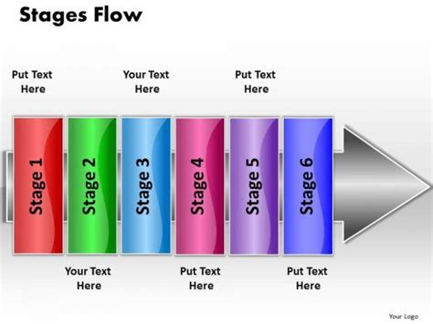 Ppt Linear Flow Phase Diagram PowerPoint Templates