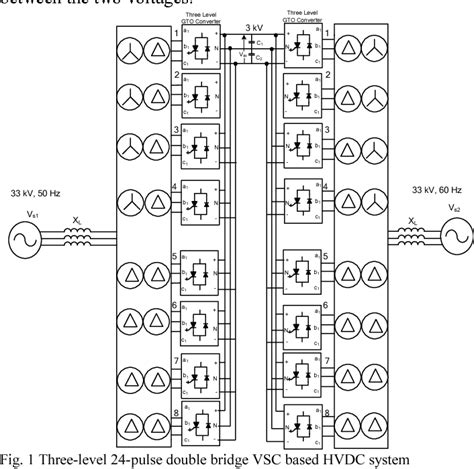 Figure 1 From Analysis And Design Of Three Level 24 Pulse Double