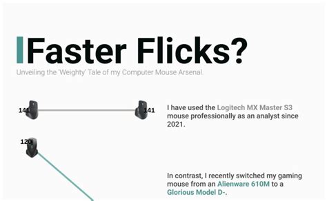 Travis Tester 📊 On Linkedin Faster Flicks
