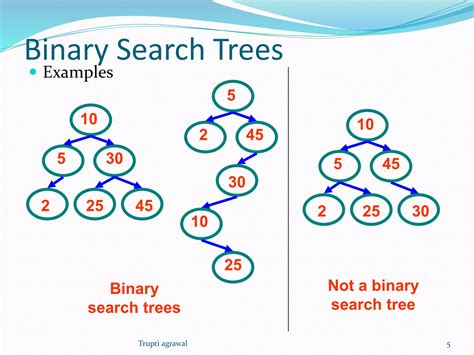 trees data structure pptx programming languages computing