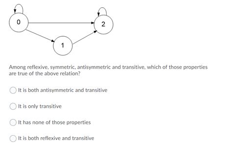 Solved Assume S A B C D And R Is The Relation Defined Chegg Com