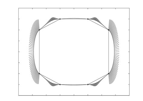 cubic c 1 interpolating spline curve with maximal area download
