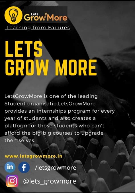 Pollabi Goswami On Linkedin Letsgrowmore