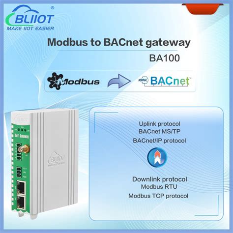 Building Automation Modbus RTU Modbus TCP To BACnet IP Gateway China