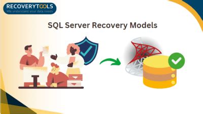 Guide On SQL Server Recovery Models Its Types