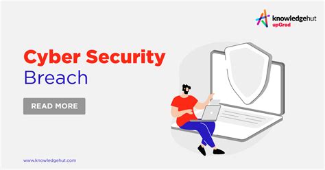 What Is A Data Breach Examples Practices To Avoid Them