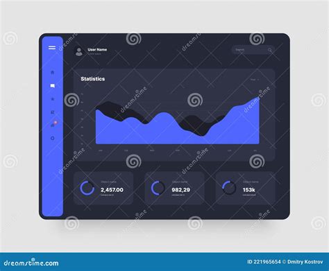 Wireframes Screens Dashboard UI And UX Kit Design Stock Vector Illustration Of Analytics