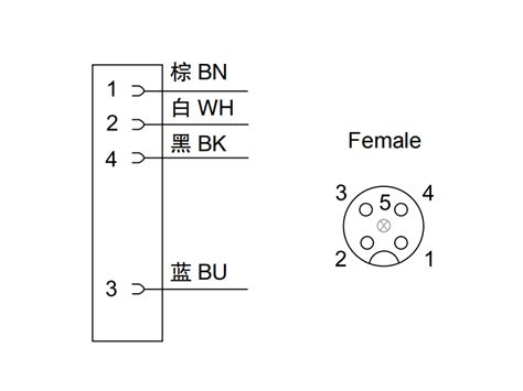 M12 커넥터 4 센서 용 핀 오버 몰딩 케이블 의 고품질 M12 커넥터 4 센서 용 핀 오버 몰딩 케이블