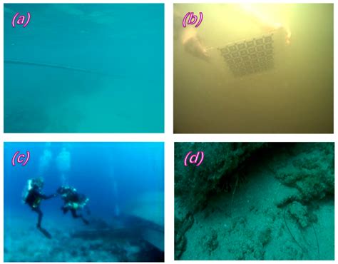 Ru Slam A Robust Deep Learning Visual Simultaneous Localization And