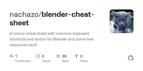 Github Nachazoblender Cheat Sheet A Novice Cheat Sheet With Common Keyboard Shortcuts And