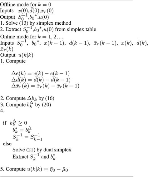 Algorithm 3 Solution Of L1 Mpc 9 By Sensitivity Analysis Download