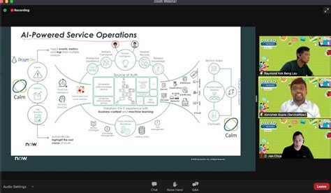 Ts Raymond Teh On Linkedin Automation