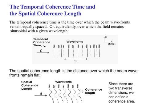 Ppt Modern Optics Iv Coherence Powerpoint Presentation Free Download Id 3414749