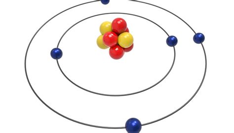 How To Calculate The Volume Of An Atom Sciencing