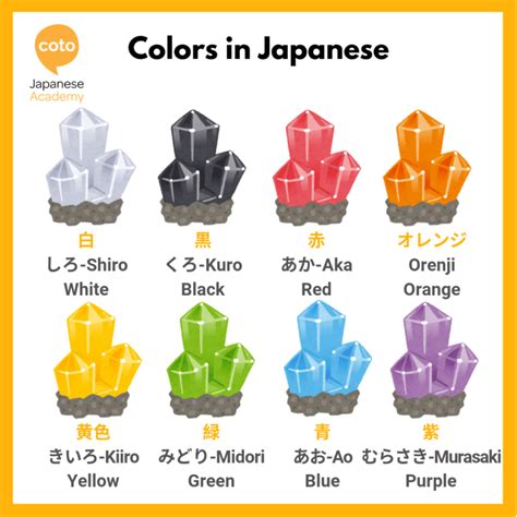 Colors In Japanese How To Use Japanese Color Words Japanese