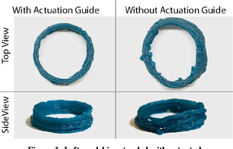 Figure 8 From D Coil A Hands On Approach To Digital 3d Models Design Semantic Scholar