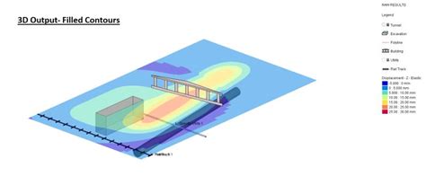 Oasys On Linkedin Oasysxdisp Oasyspdisp Geotechnicalengineering Webinar Groundmovement…